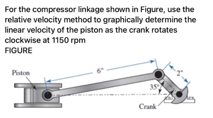 Solved need to determine the SENSE for the linear velocity | Chegg.com