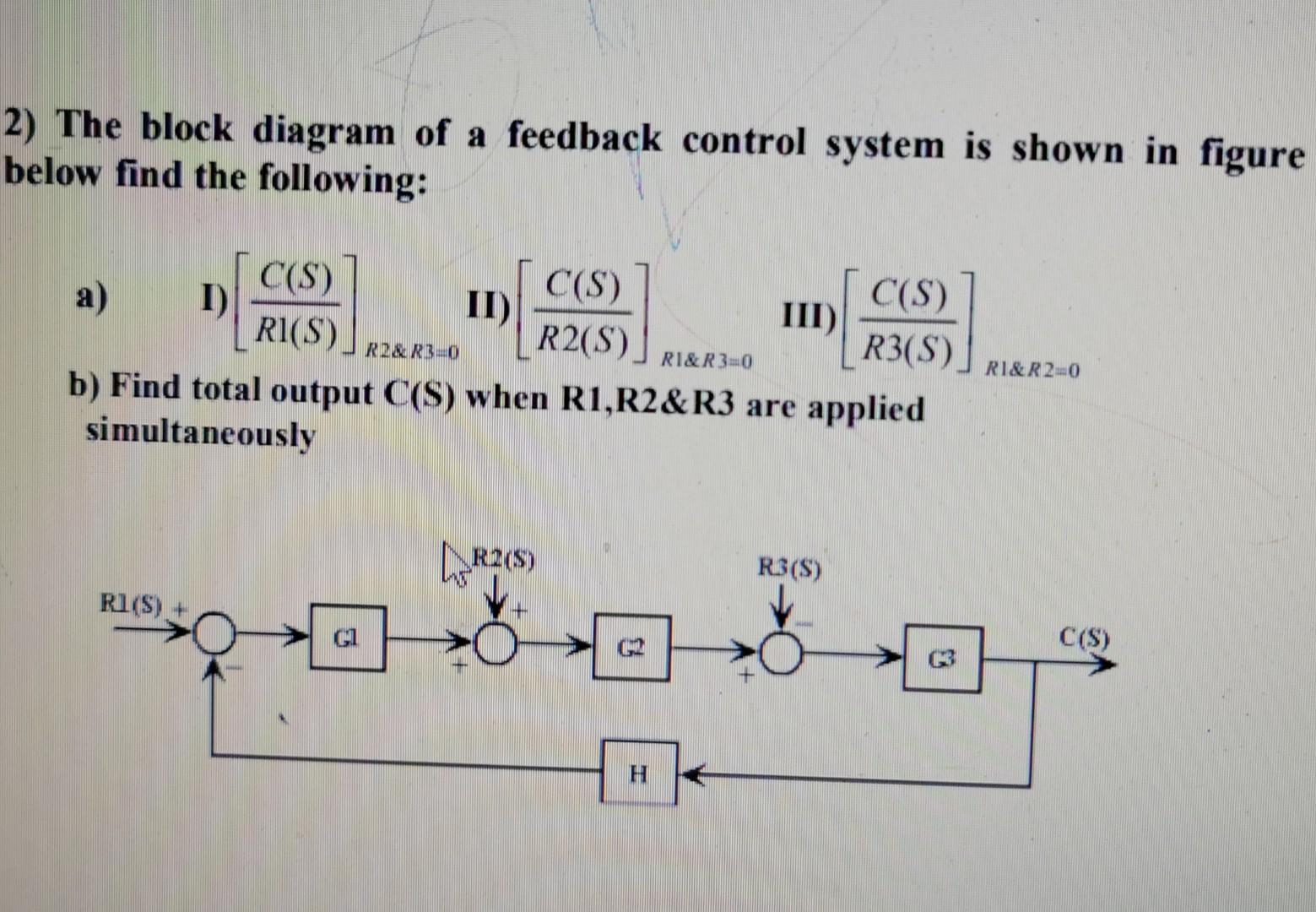 Solved 2) The block diagram of a feedback control system is | Chegg.com