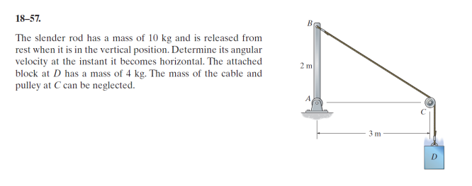 Solved 18-57.The slender rod has a mass of 10kg ﻿and is | Chegg.com