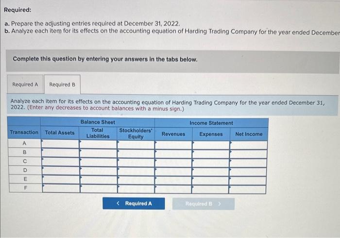 Solved All of the transactions of Harding Trading Company | Chegg.com