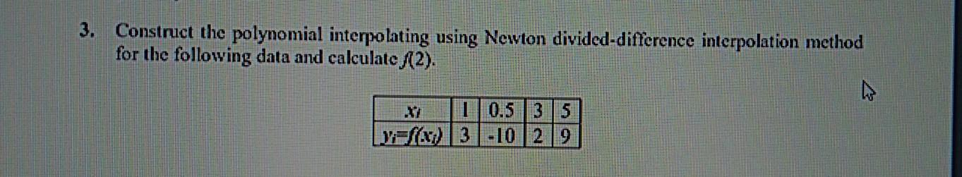 Solved 3. Construct the polynomial interpolating using | Chegg.com