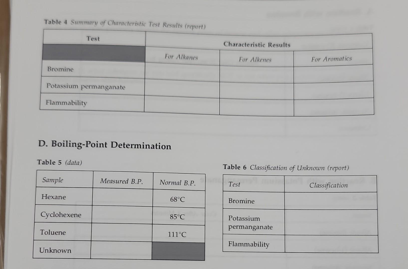 Table 4 Summary of Characteristic Test Rac........... | Chegg.com