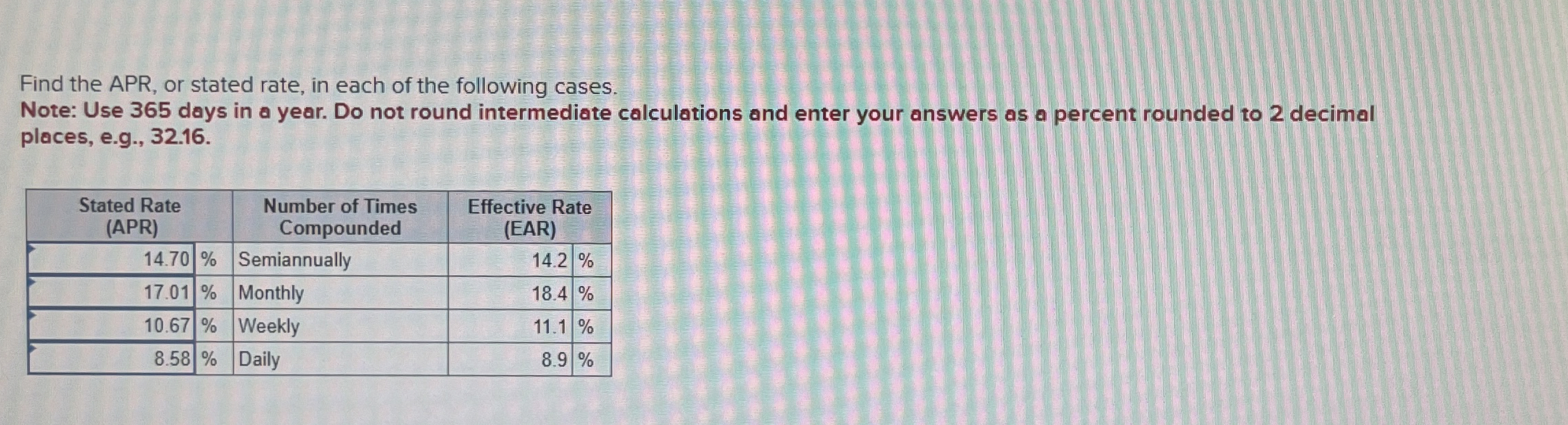 Solved Find the APR, or stated rate, in each of the | Chegg.com