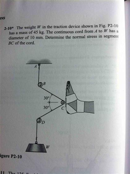 Solved The weight W in the traction device shown in Fig. | Chegg.com