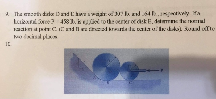 Solved The smooth disks D and E have a weight of 307lb and | Chegg.com
