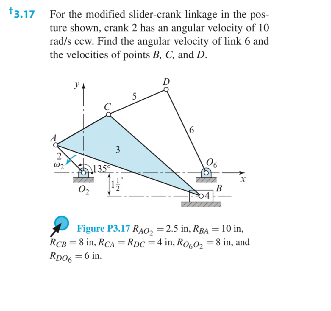 Solved ?† 3.17 ﻿For the modified slider-crank linkage in the | Chegg.com