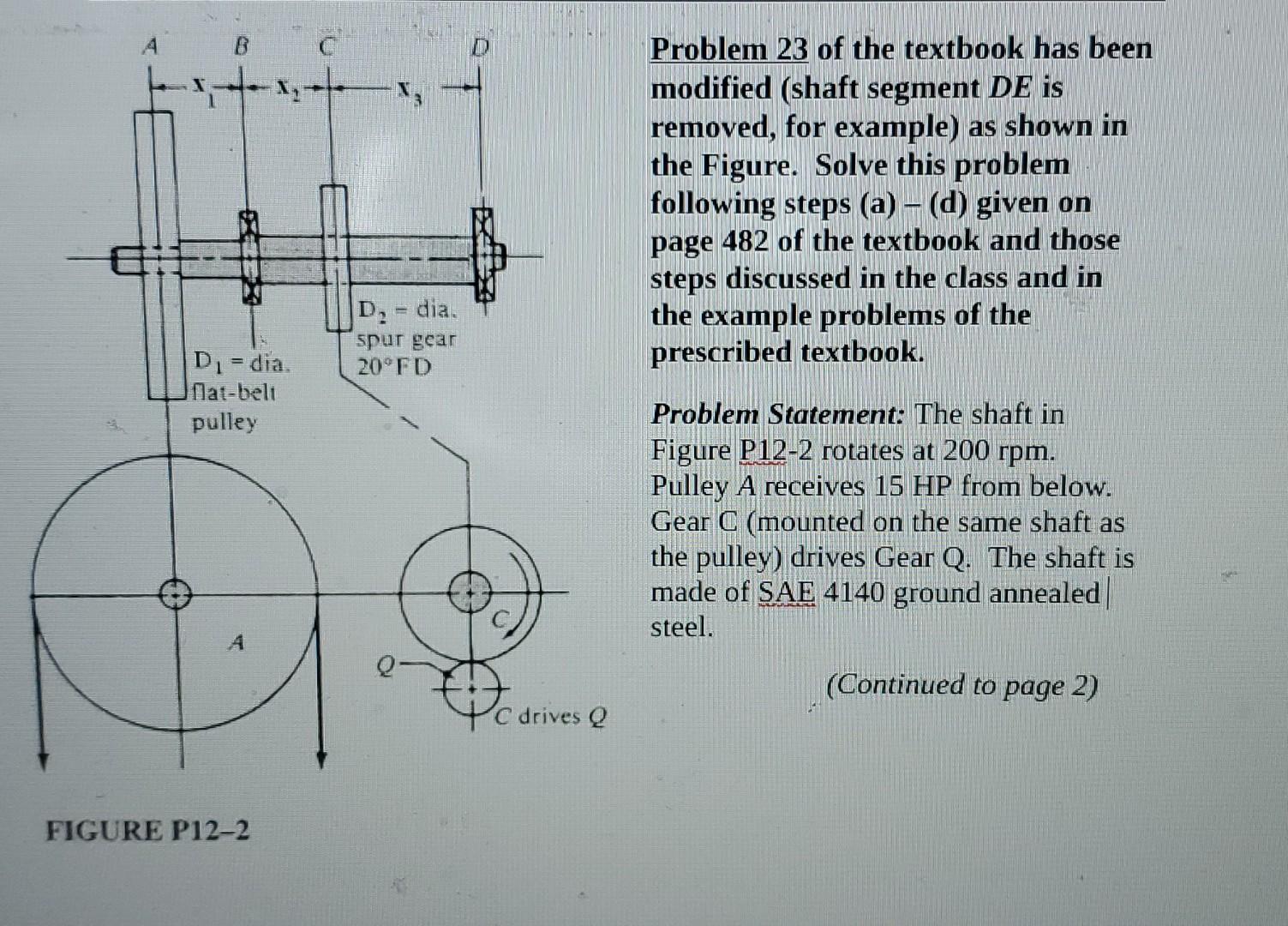 Solved Problem 23 of the textbook has been modified (shaft | Chegg.com