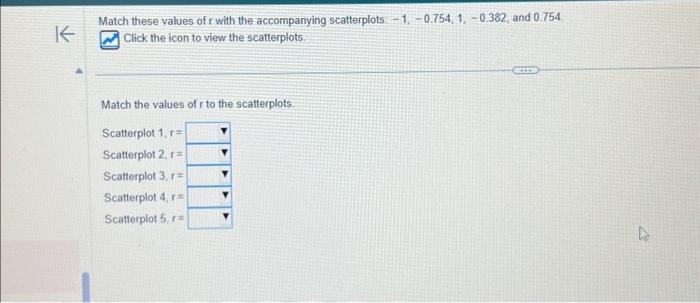Solved Match these values of r with the accompanying | Chegg.com