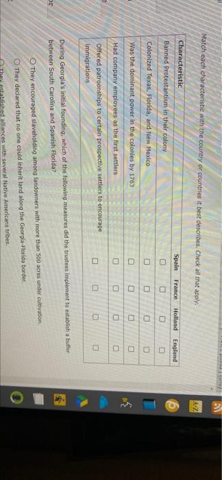 Solved Match each characteristic with the country or | Chegg.com