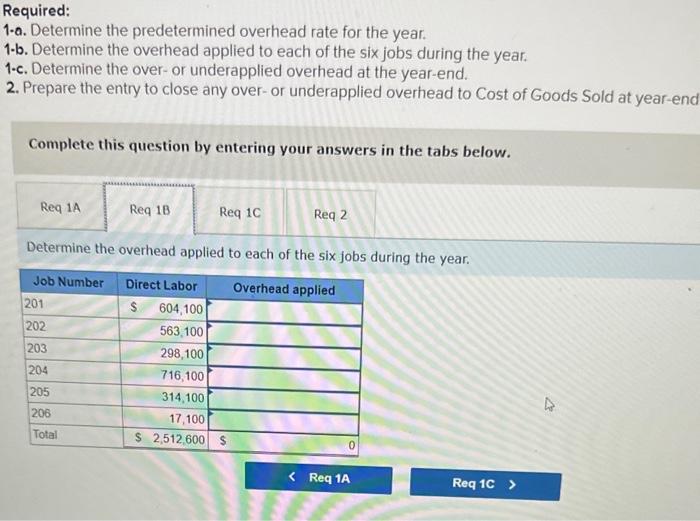 Solved Problem 19.5A (Algo) Computing and applying overhead | Chegg.com