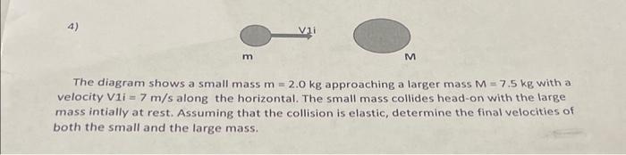 Solved The diagram shows a small mass m = 2.0 kg approaching | Chegg.com