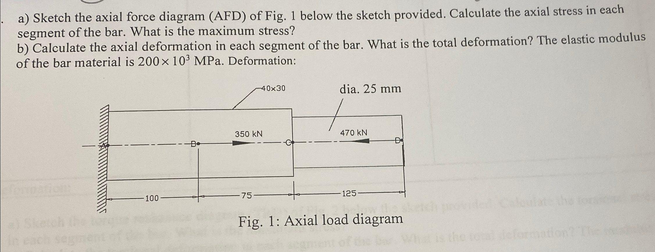 Solved a) ﻿Sketch the axial force diagram (AFD) ﻿of Fig. 1 | Chegg.com