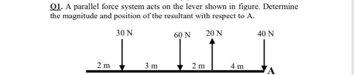 Solved 01. A parallel force system acts on the lever shown | Chegg.com