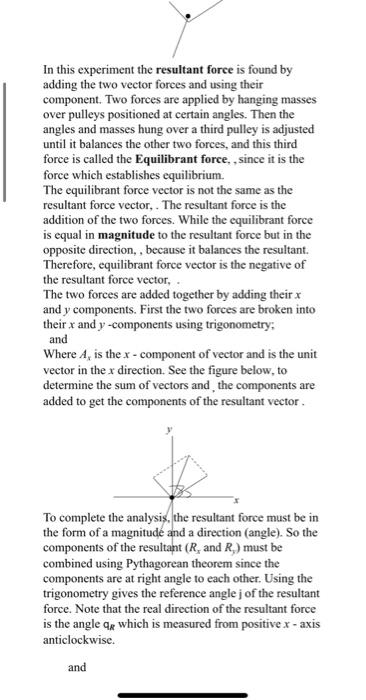 Solved Experiment 6 - To study the resultant of forces by | Chegg.com
