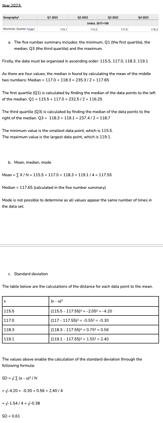 Solved Using a correlational analysis, Determine the p-value | Chegg.com