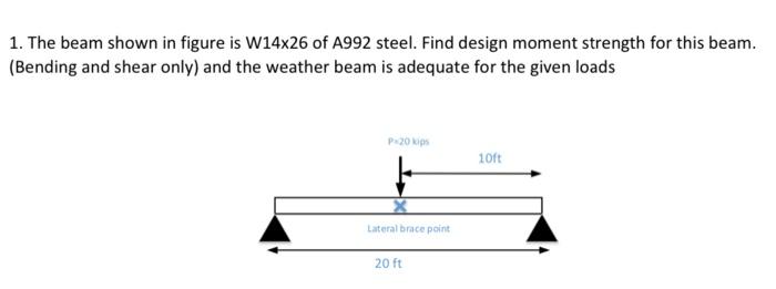 Solved 1. The beam shown in figure is W14x26 of 1992 steel. | Chegg.com