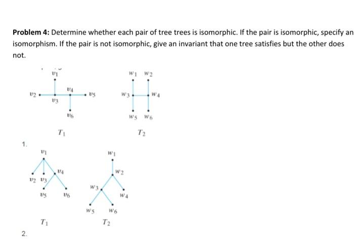 Solved Problem 4: Determine whether each pair of tree trees | Chegg.com