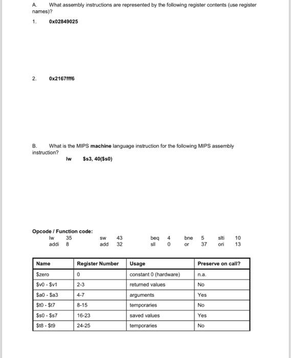 Solved B. What is the MIPS machine language instruction for | Chegg.com Solved B. What is the MIPS machine language instruction for | Chegg.com