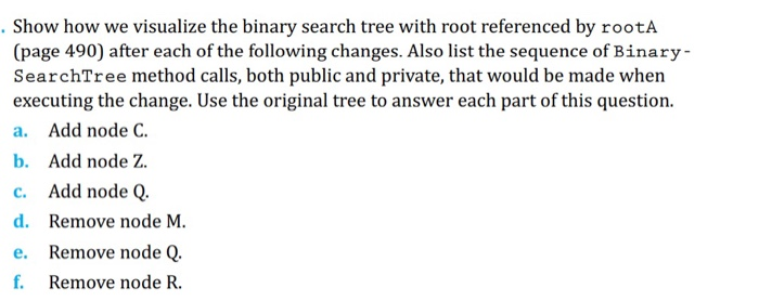 Solved Show how we visualize the binary search tree with | Chegg.com