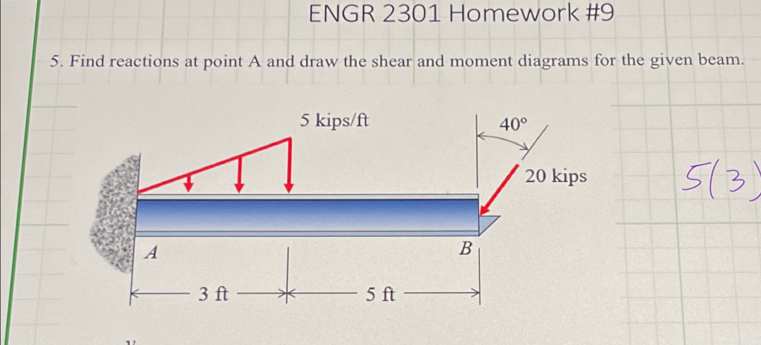 Solved ENGR 2301 ﻿Homework #95. ﻿Find reactions at point A | Chegg.com