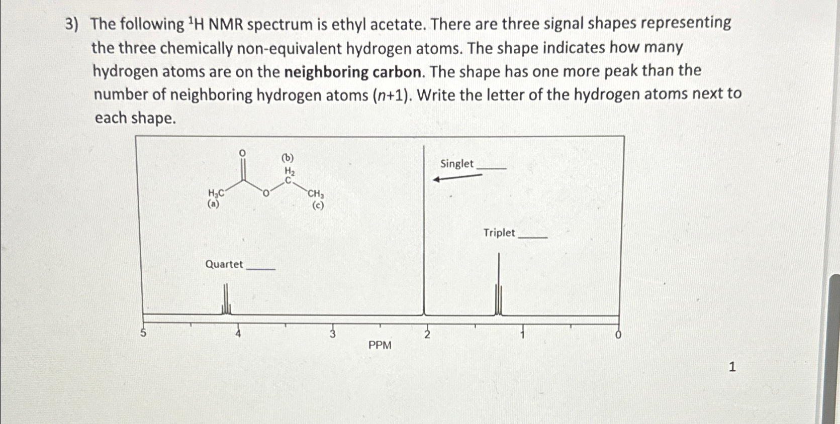 Solved The following ?1H ﻿NMR spectrum is ethyl acetate. | Chegg.com