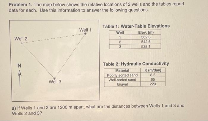 Solved Problem 1. The map below shows the relative locations | Chegg.com