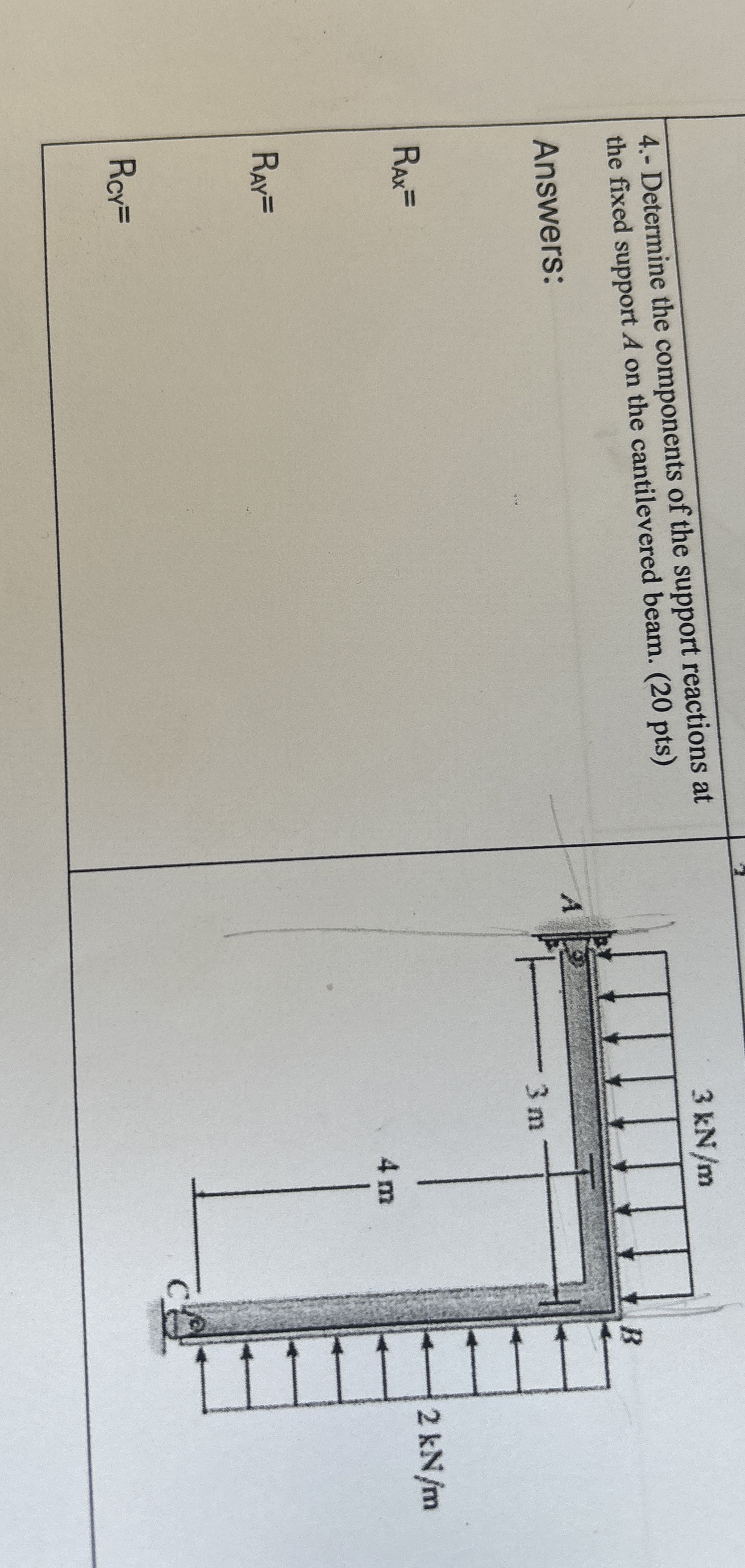 Solved 4.- ﻿Determine the components of the support | Chegg.com