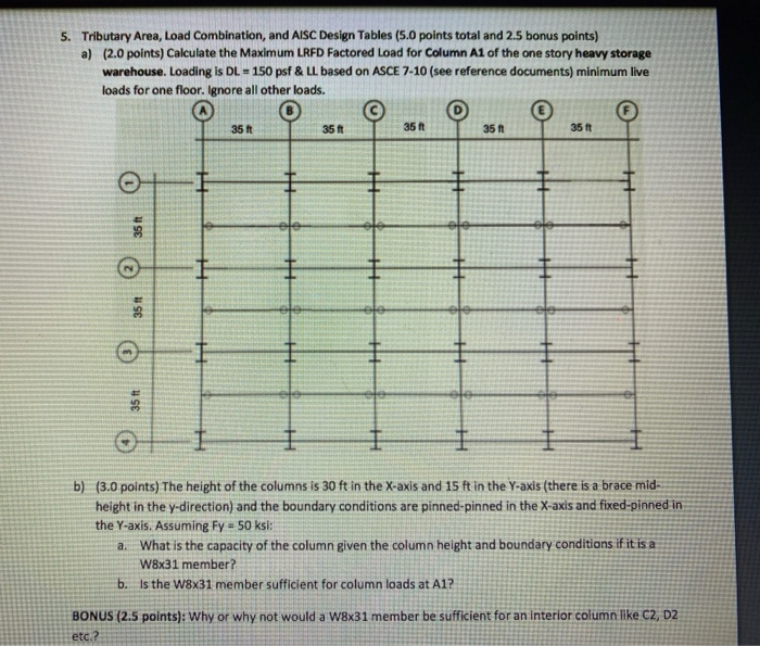 Solved 5. Tributary Area, Load Combination, and AISC Design | Chegg.com