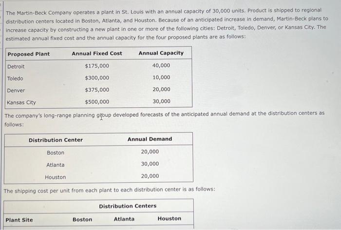 The Martin-Beck Company operates a plant in St. Louis | Chegg.com