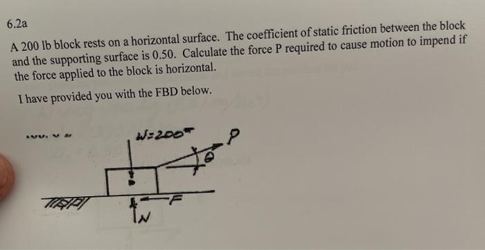 Solved 6.2a A 200 lb block rests on a horizontal surface. | Chegg.com