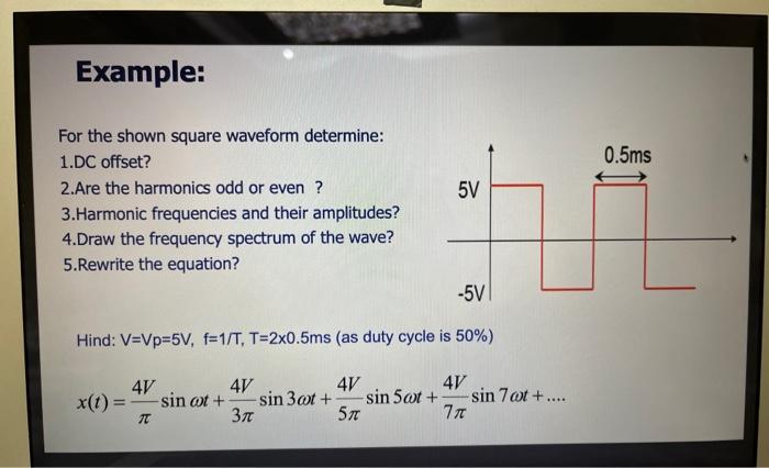 Solved For the shown square waveform determine: 1.DC offset? | Chegg.com