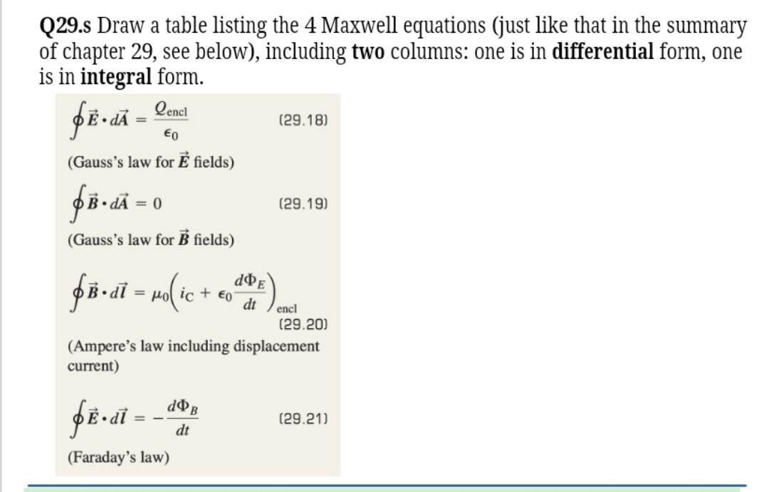 Solved Q29.s Draw a table listing the 4 Maxwell equations | Chegg.com