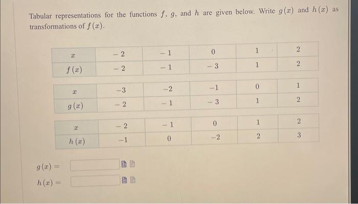 Solved Tabular representations for the functions f,g, and h | Chegg.com