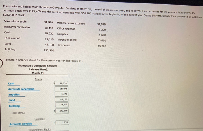Solved The assets and liabilities of Thompson Computer | Chegg.com