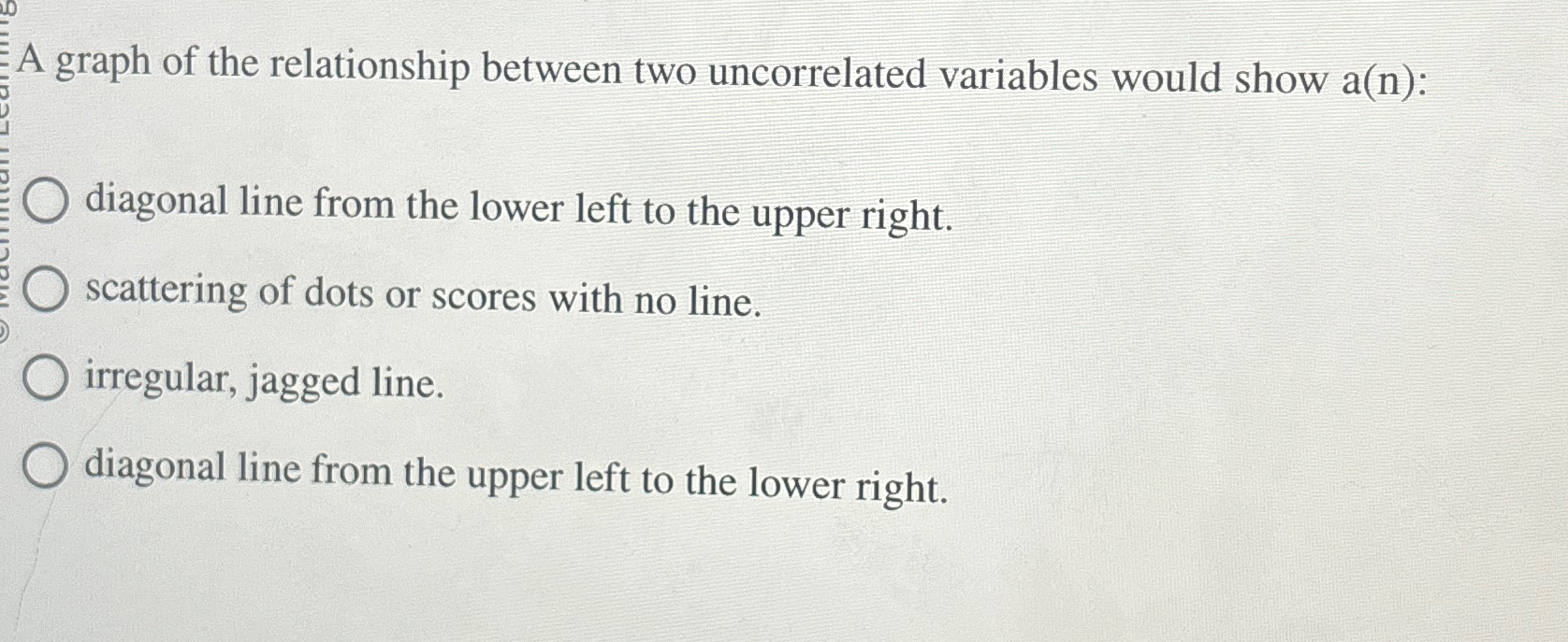 Solved A graph of the relationship between two uncorrelated | Chegg.com