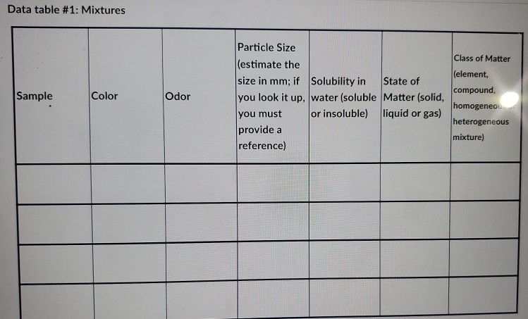 Physical and Chemical Properties Lab 4 Objective: In | Chegg.com