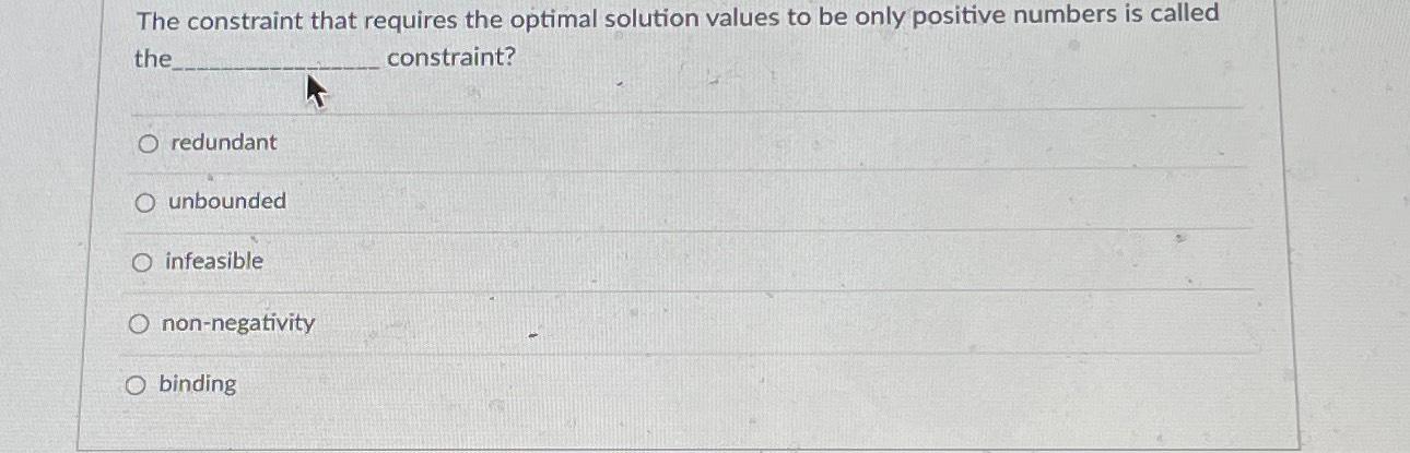 Solved The constraint that requires the optimal solution | Chegg.com