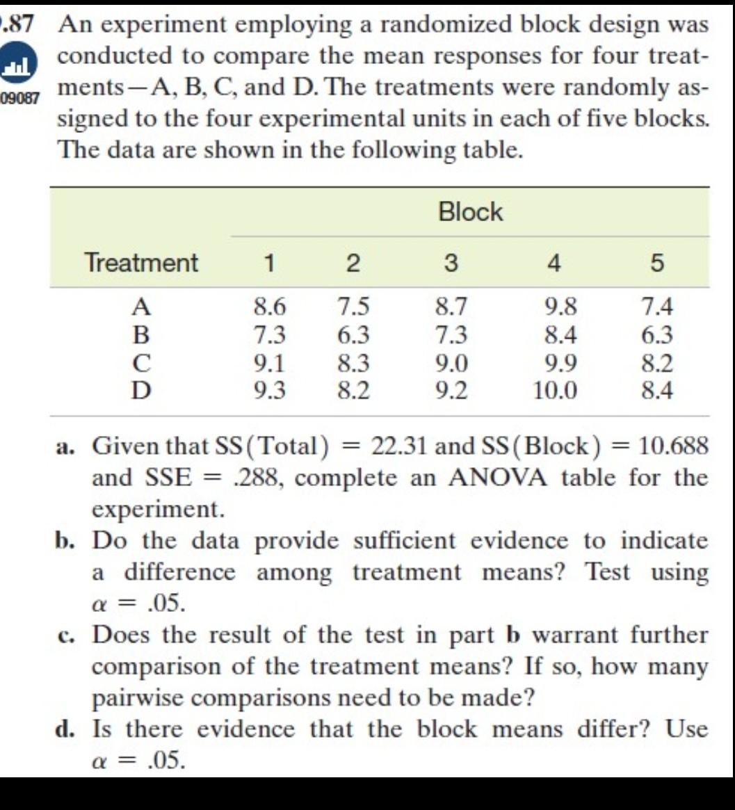 Solved 7 An experiment employing a randomized block design | Chegg.com