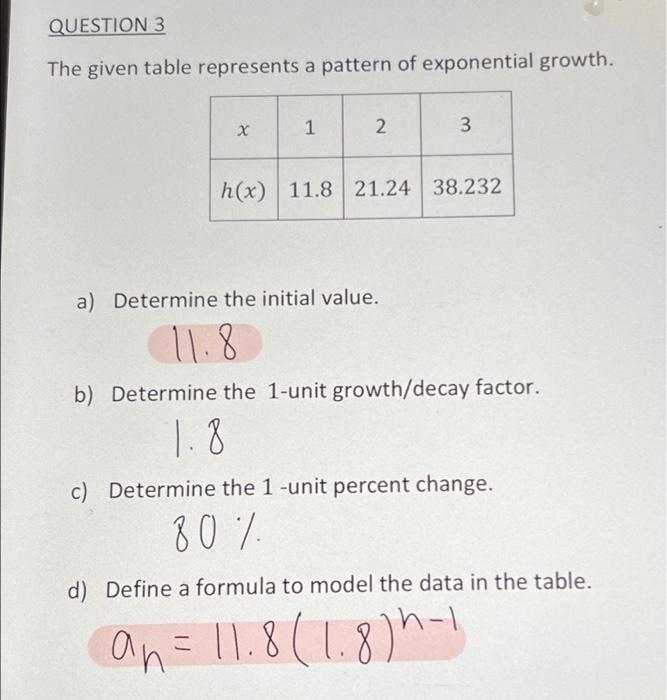 Solved The given table represents a pattern of exponential | Chegg.com