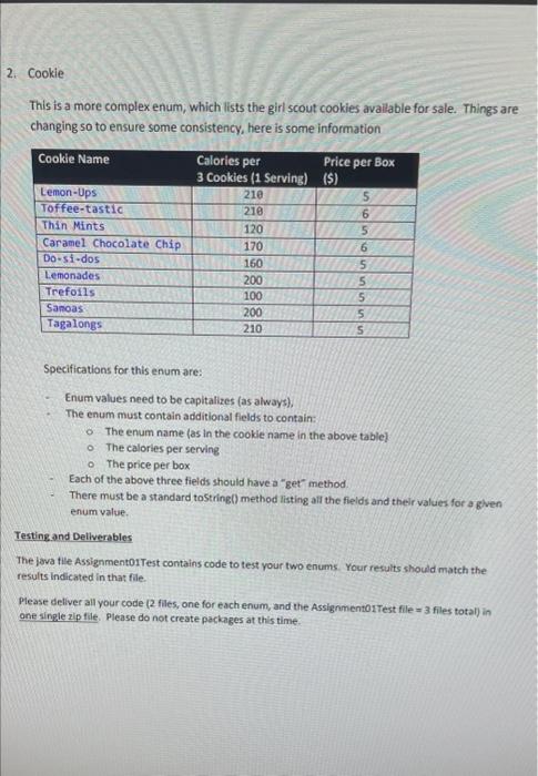 Solved Girl Scout Cookies Project - Part \#1 Introduction In | Chegg.com