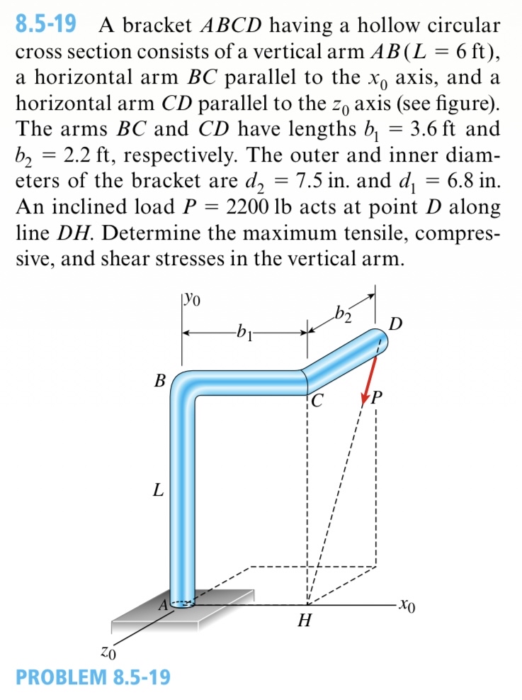 Solved 8.5-19 ﻿A bracket ABCD having a hollow circular cross | Chegg.com