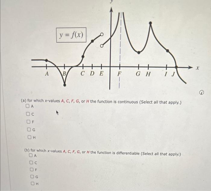 Solved (a) for which x-values A,C,F,G, or H the function is | Chegg.com