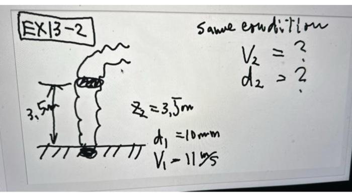 Solved internal fulid flow. v= velocity, D= diameter g= 9.81 | Chegg.com