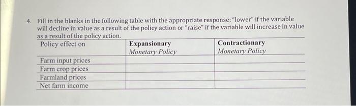 Solved 4. Fill in the blanks in the following table with the | Chegg.com