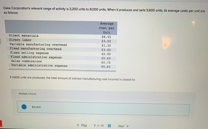Solved Dake Corporation's relevant range of activity is | Chegg.com