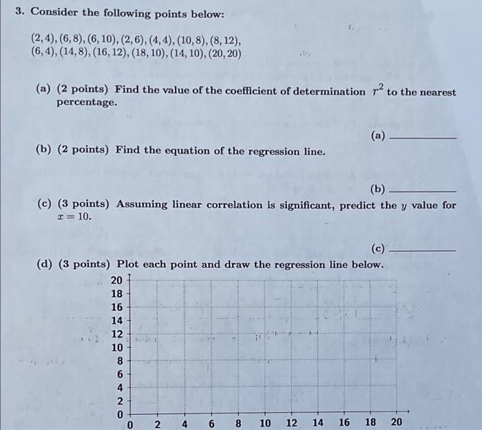 Solved Consider the following points below: | Chegg.com