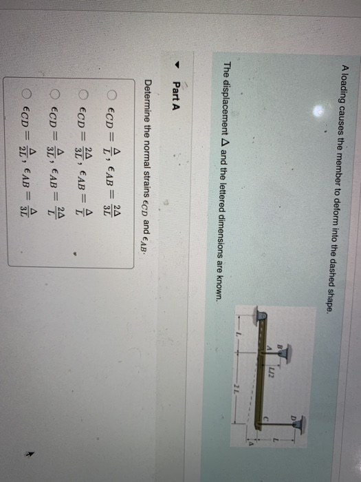 Solved A loading causes the member to deform into the dashed | Chegg.com