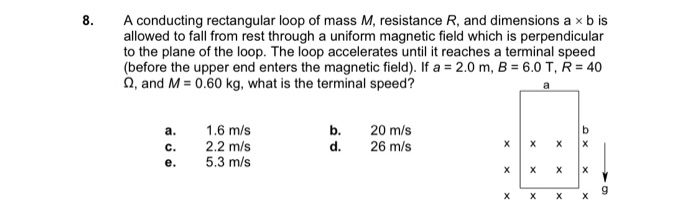 Solved A conducting rectangular loop of mass M, resistance | Chegg.com