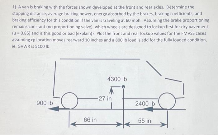 Solved 1) A van is braking with the forces shown developed | Chegg.com