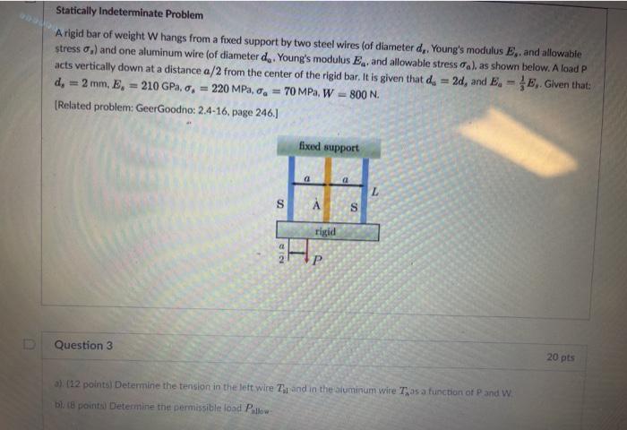 Solved Statically Indeterminate Problem A rigid bar of | Chegg.com